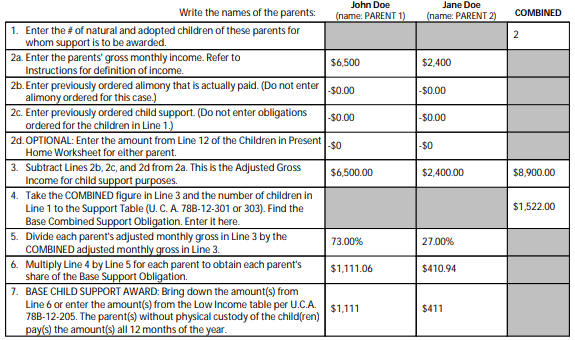 Examining Child Support Laws: Are They Truly Fair?